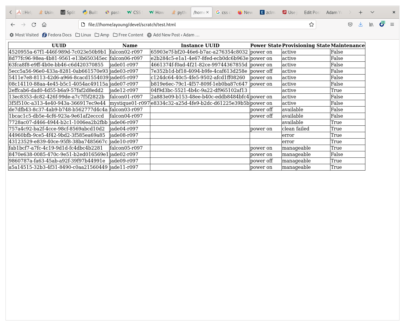 A Simple Html Table For Comma Separated Variable Files Adam Youngs 6799