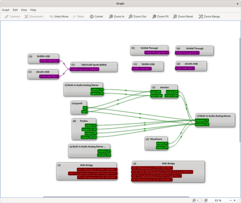Unifying Audio with Pipewire | Adam Young's Web Log